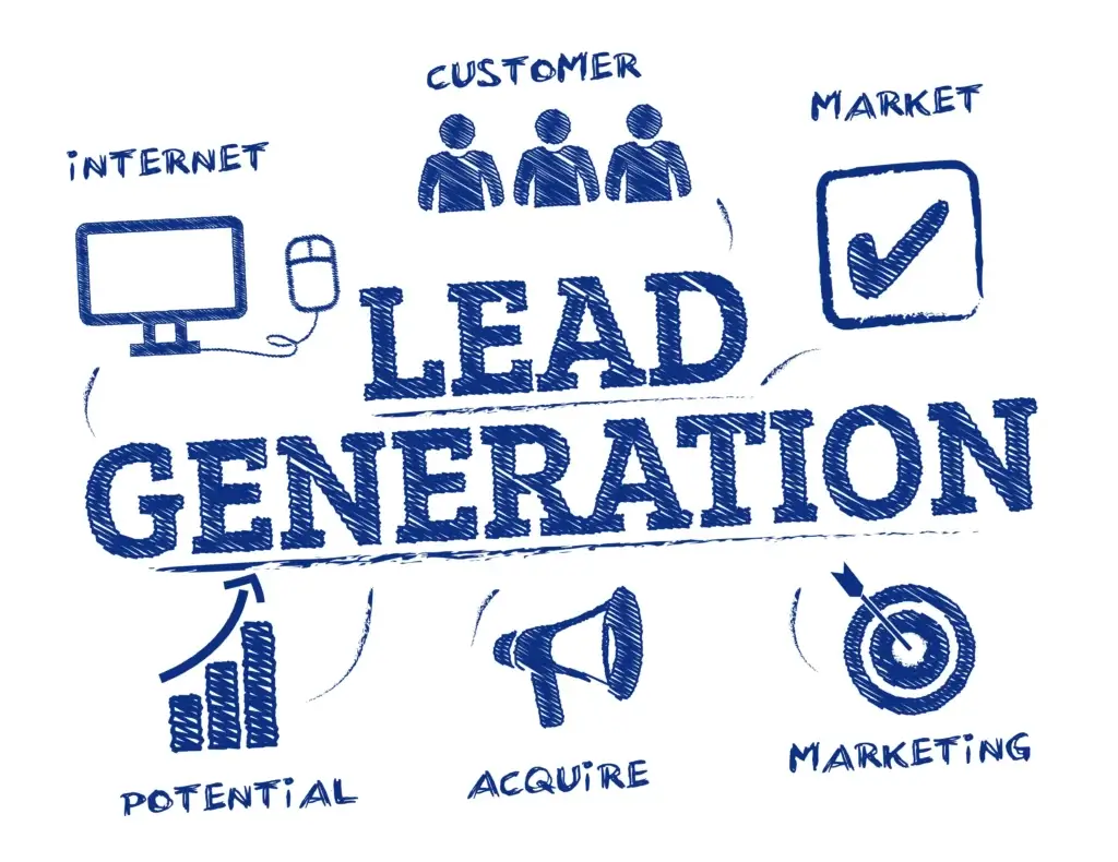 B2B Lead Generation Metrics: Measure & Optimize Performance