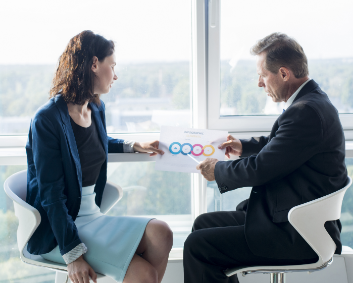 - Partner Marketing Services - ITMunch